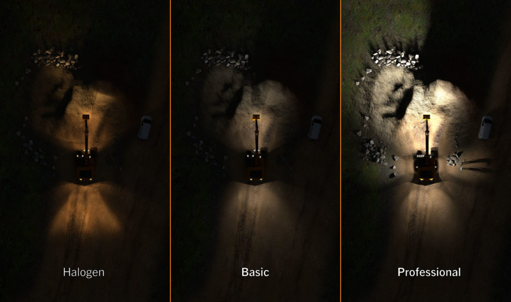 LED Excavator Lights - Excavator Work Lights - NORDIC LIGHTS®